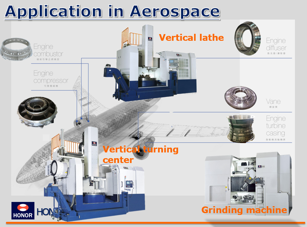 Honor Seiki | Maquinaria Márquez